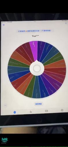 大家期待的11訂閱活動即將開始~本寶寶還在思考要辦個厲害的活動~也可以私訊給我建議唷 ️ Swag