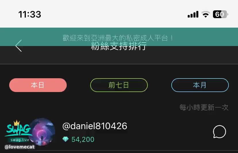Babe恭喜今天的第一名 Swag