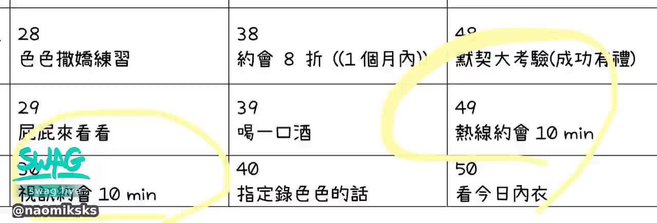 今天晚上來抽抽籤 Swag