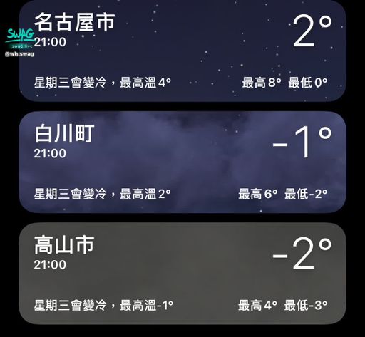 冷冷冷 Swag